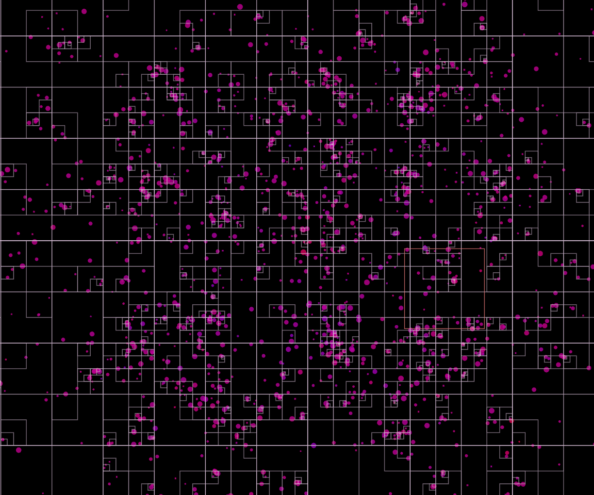 The Fumbling Physicist